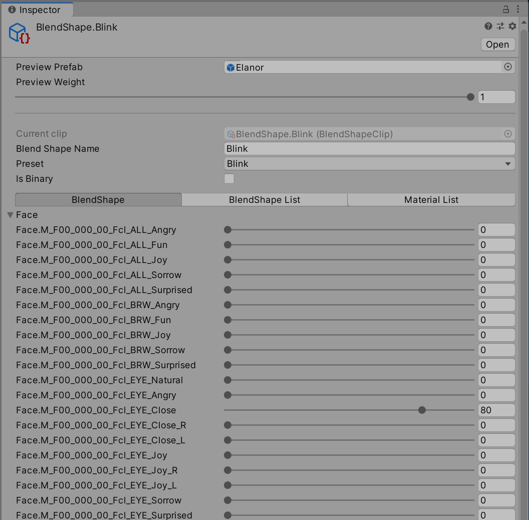 Making VRoid Characters Blink in Unity – Extra Ordinary, the Series