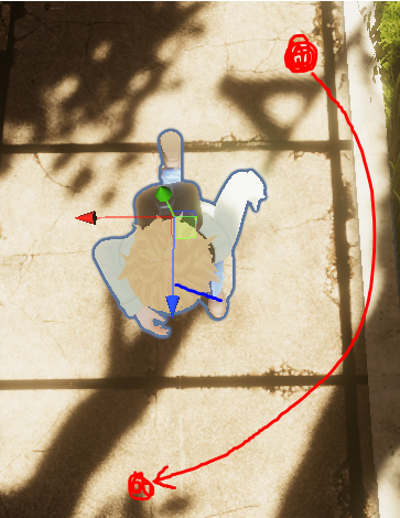 HDRP Depth of Field with moving targets – Extra Ordinary, the Series