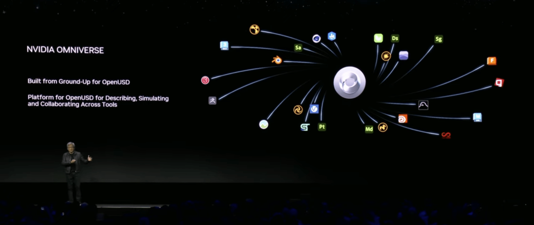 Making the Omniverse Hub Vision Reality – Extra Ordinary, the Series