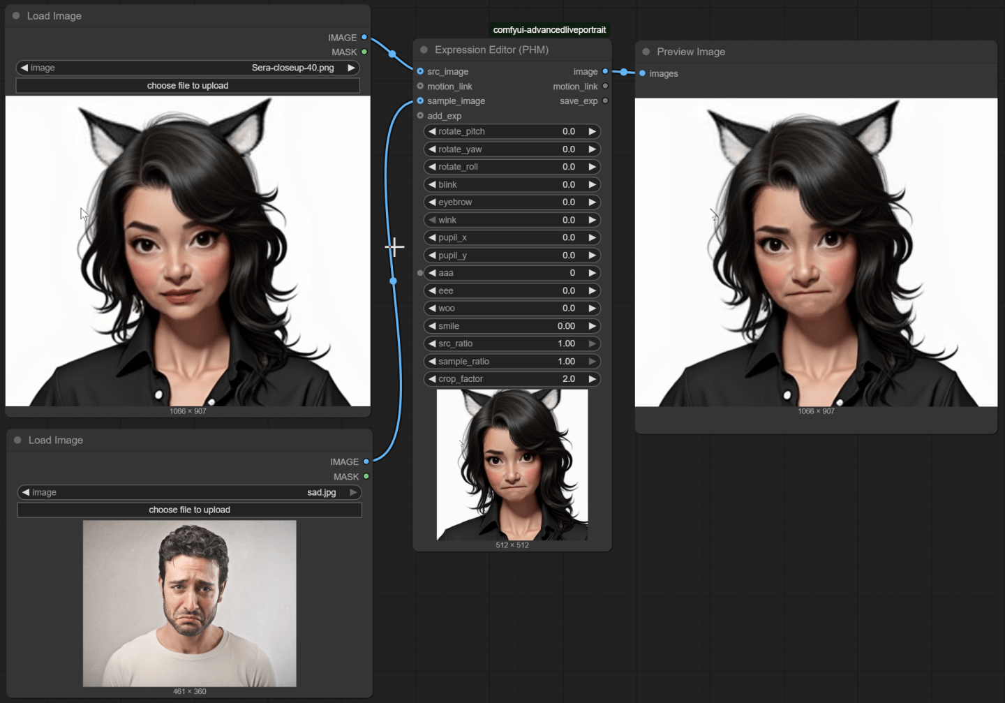 ComfyUI Expression Editor for Consistent Characters – Extra Ordinary ...