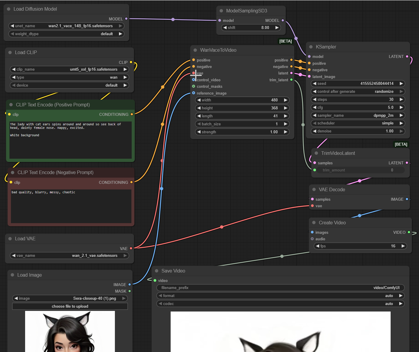 ComfyUI + Wan 2.1 VACE for Consistent Character Training Data – Extra ...